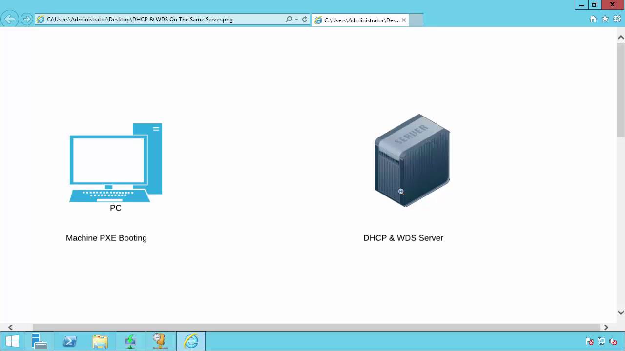 WDS & DHCP Server 2012 - YouTube