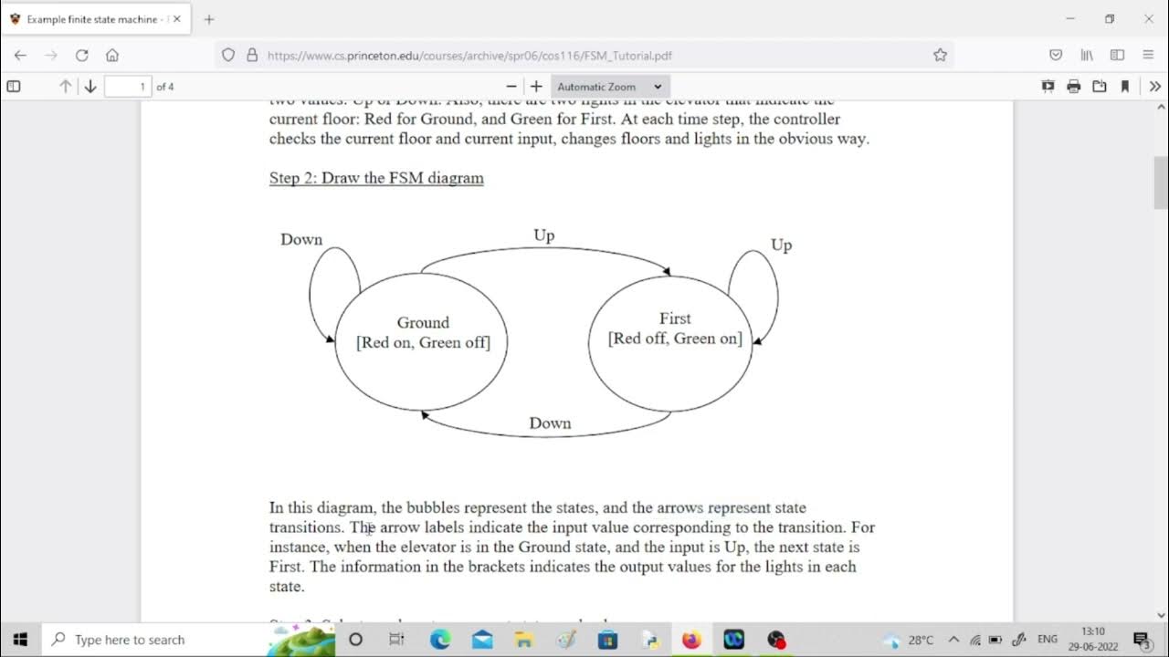 An Elevator Example - Digital Circuits and Logic Design - YouTube