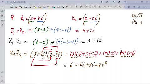 Complex Analysis - YouTube