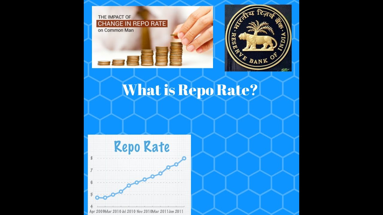 WHAT IS REPO RATE ? | IT'S EFFECT ON INFLATION ? - YouTube