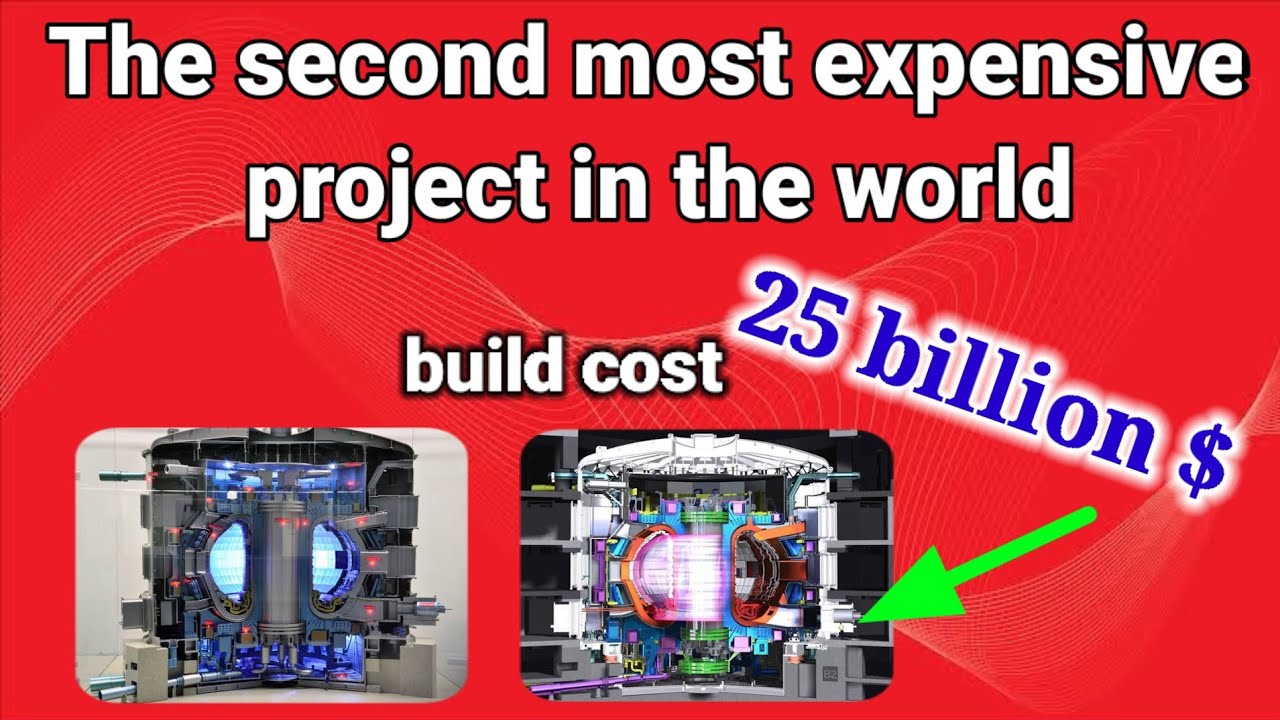 The second most expensive structure in the world 2021/12/23/ afghan ...