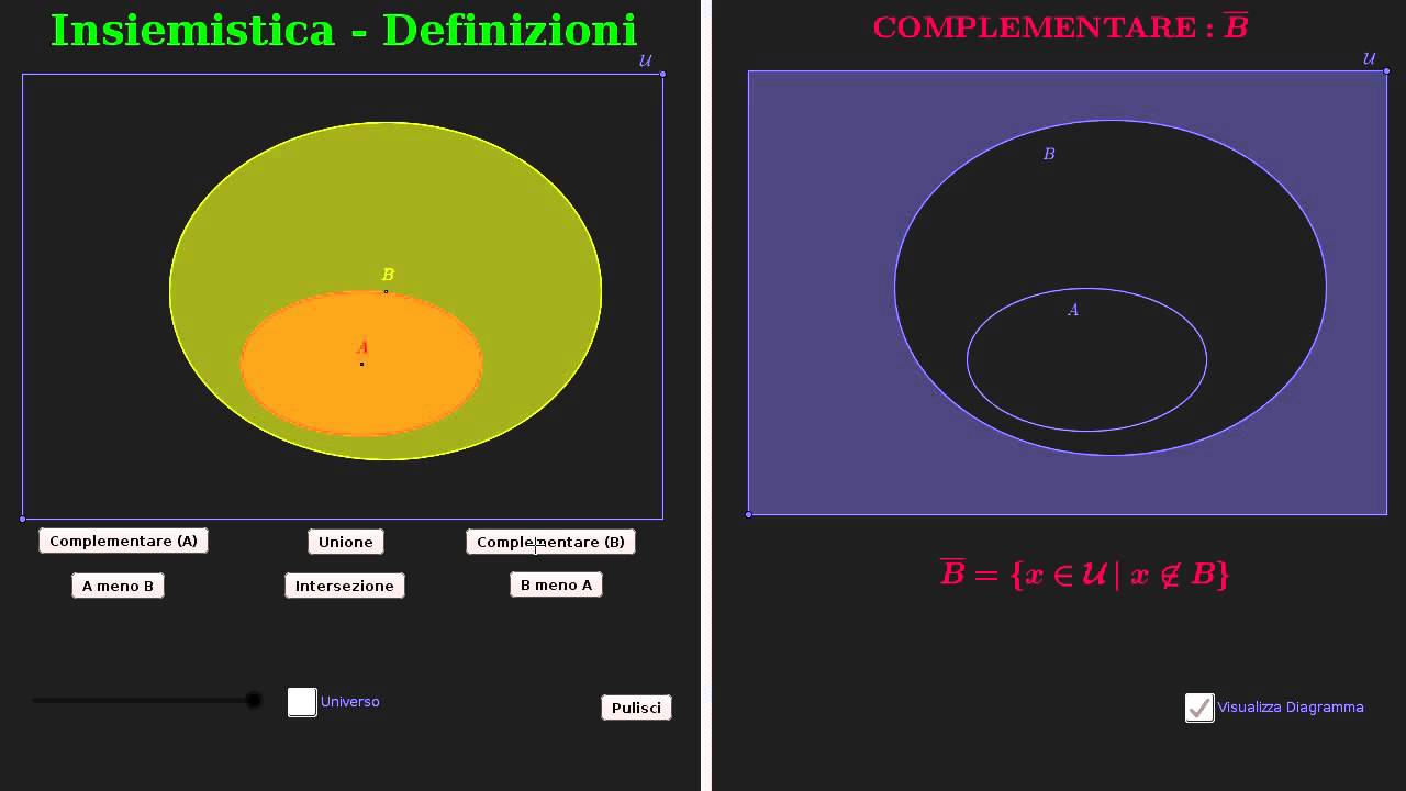 Insiemistica - YouTube