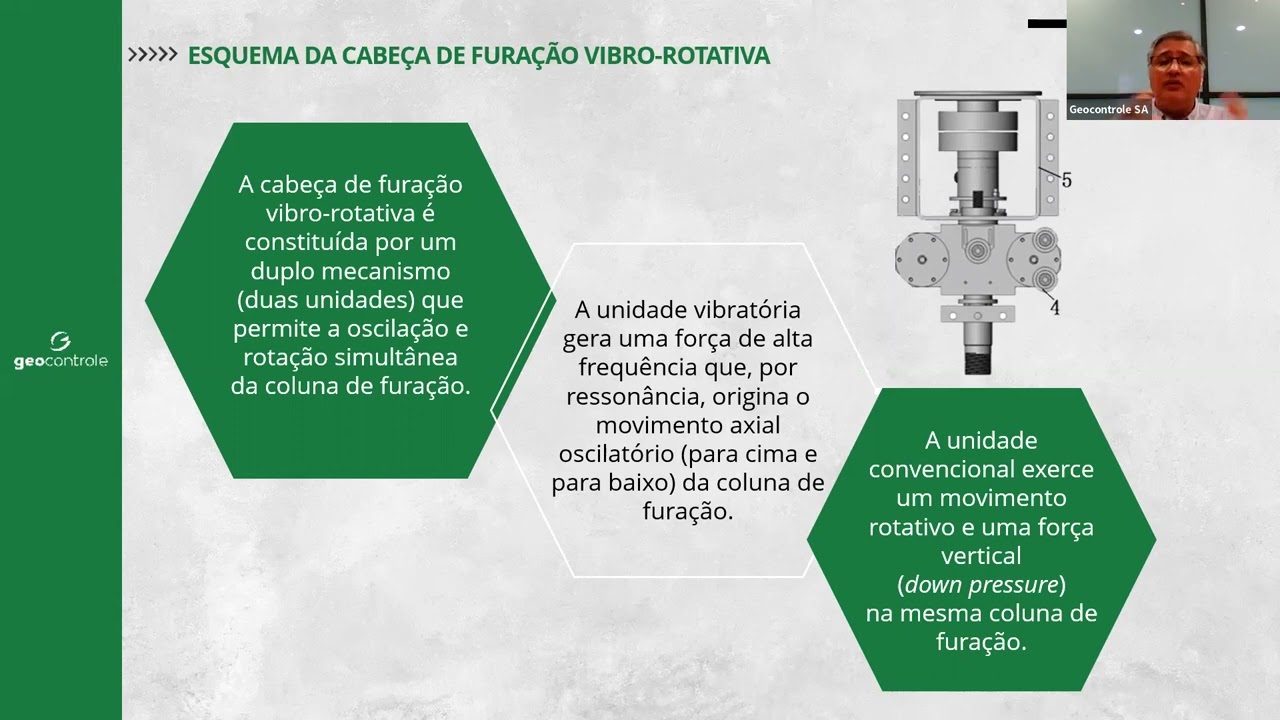 Webinar Geocontrole "Furação Sónica na realização de Prospeção ...