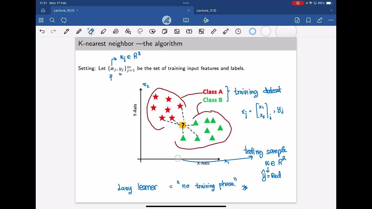 Statistical Learning-2102575-Lecture-9 K-NN - YouTube