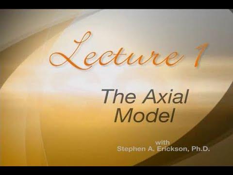 Philosophy as a Guide to living - 01 The Axial Model - YouTube
