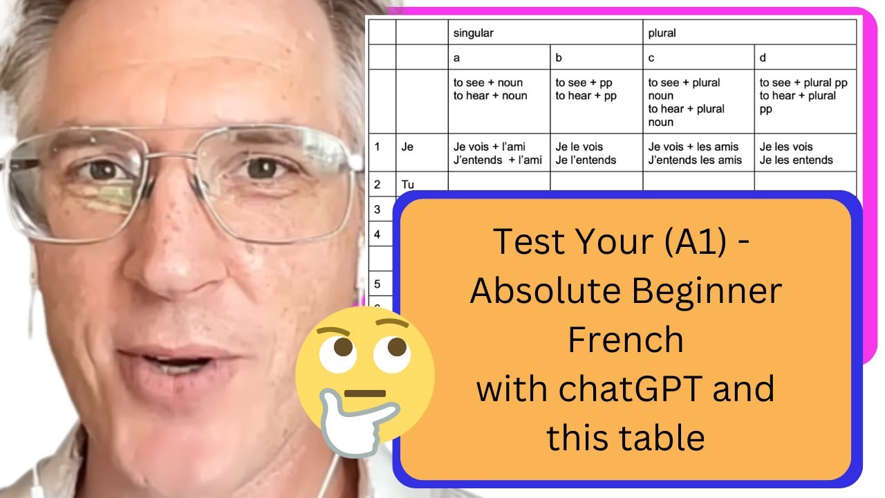 Test Your French Level with ChatGPT | Beginners Only - YouTube