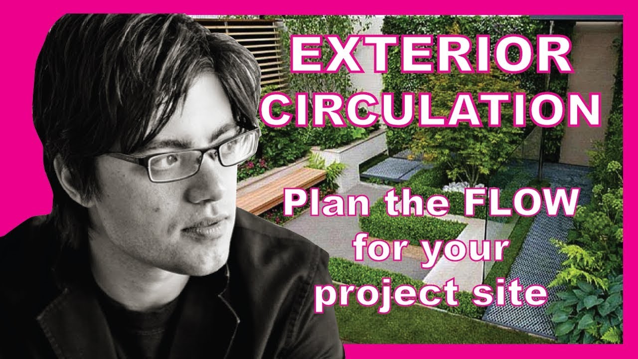 3.4 Exterior Flow for your Project Site — 1070 Architecture - YouTube