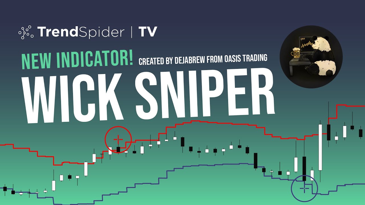 How to Use the Wick Sniper Indicator by DejaBrew - YouTube