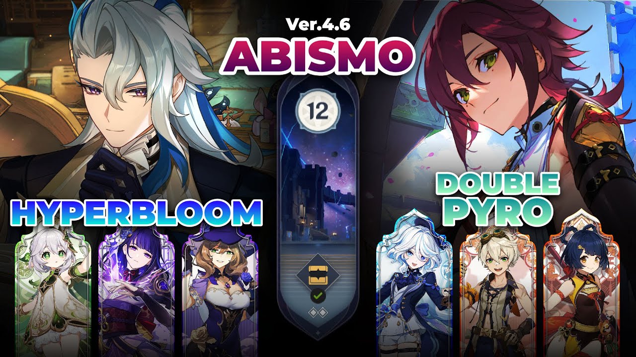 NEUVILLETTE HYPERBLOOM & HEIZOU DOUBLE PYRO |SPIRAL ABYSS 4.6 | GENSHIN ...