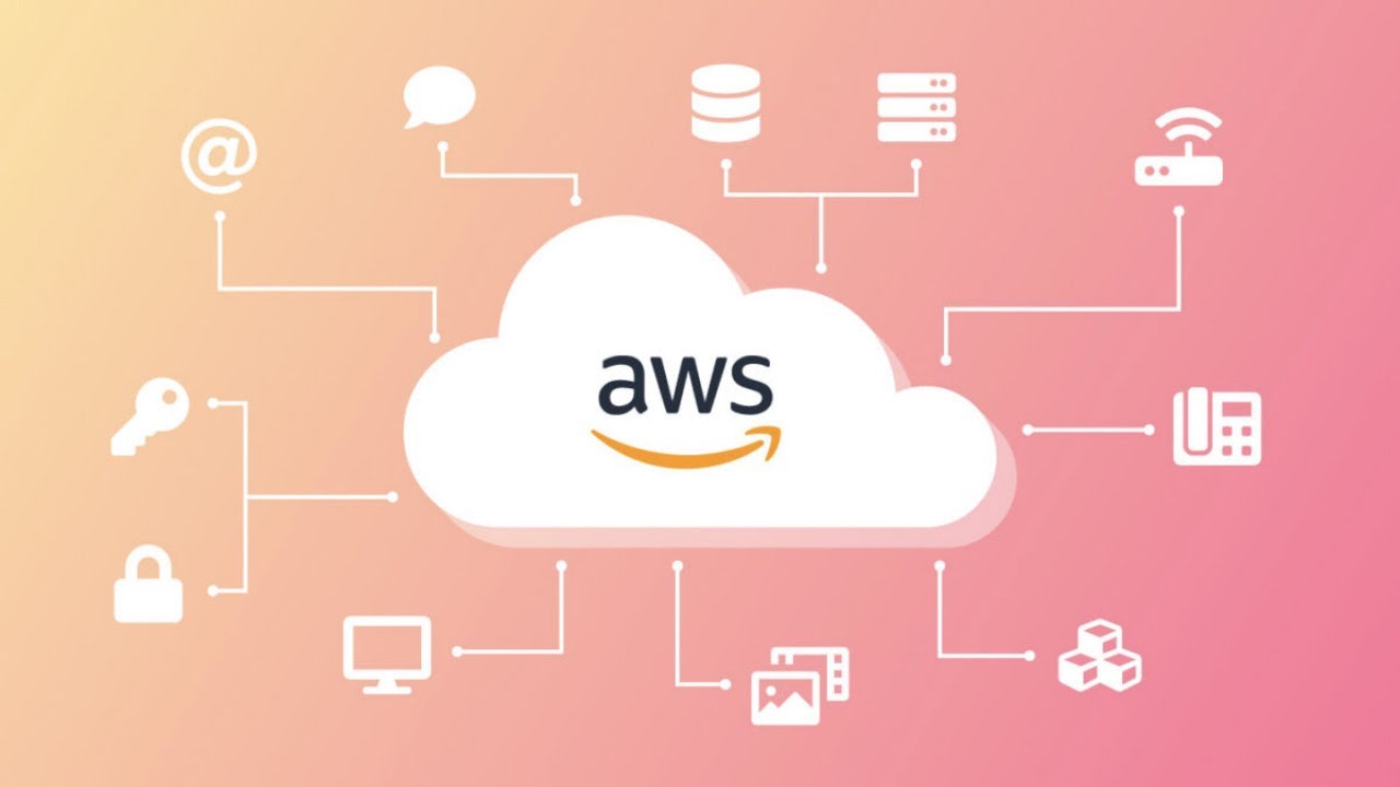 Introduction to Cloud Computing: Part 1 | Amazon Web Services | Linux ...