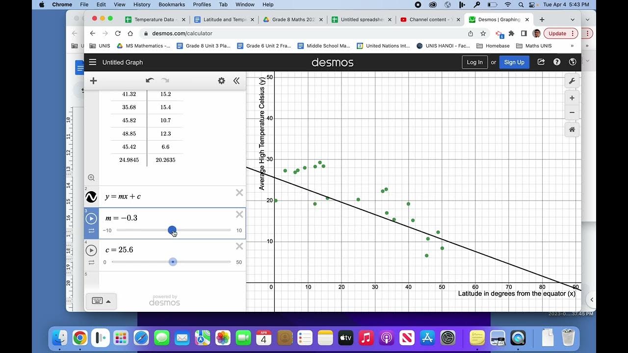 Scatterplot and Line of Best Fit in Desmos - YouTube