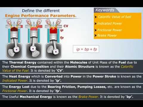 Engine Performance Parameters - YouTube