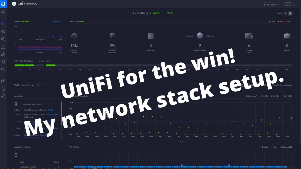 Unifi for the win! - My network stack setup. - YouTube