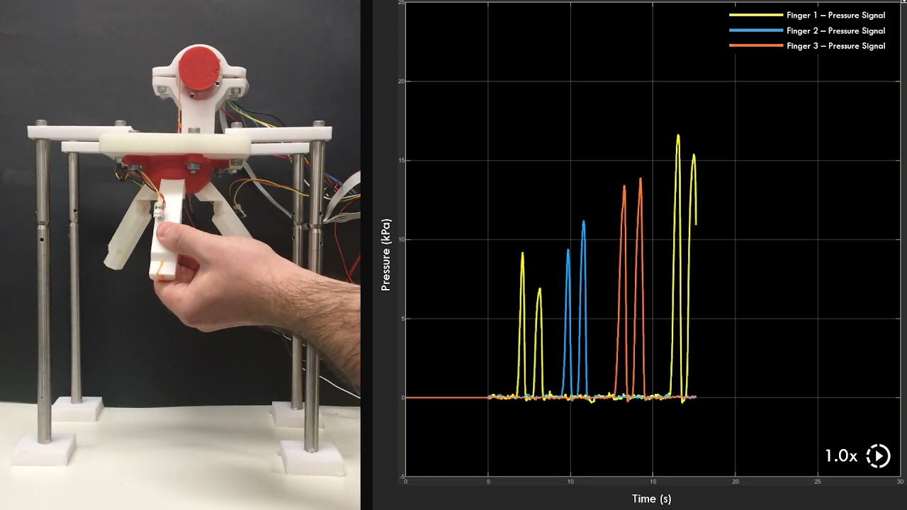 Force Control of a 3D Printed Soft Gripper with Built-In Pneumatic ...