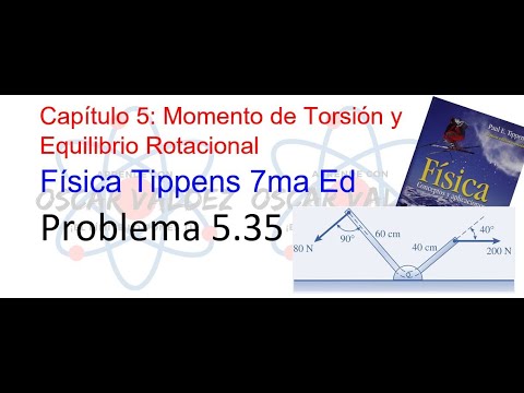 Problema 5.35 Física Tippens. ¿Cómo calcular el momento de torsión ...