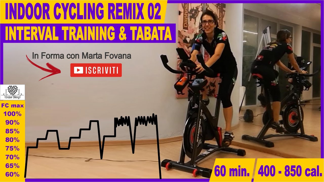Interval Training & TABATA🔥🔥 - Lezione completa di spinning Indoor ...