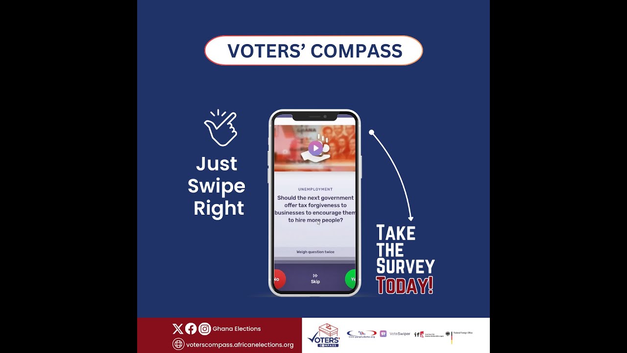 Voters' Compass Explainer - How to Find Your Political Alignment in the ...