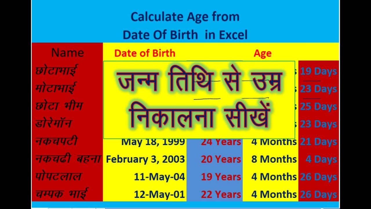 Age Calculation Using Date Of Birth in Excel - YouTube