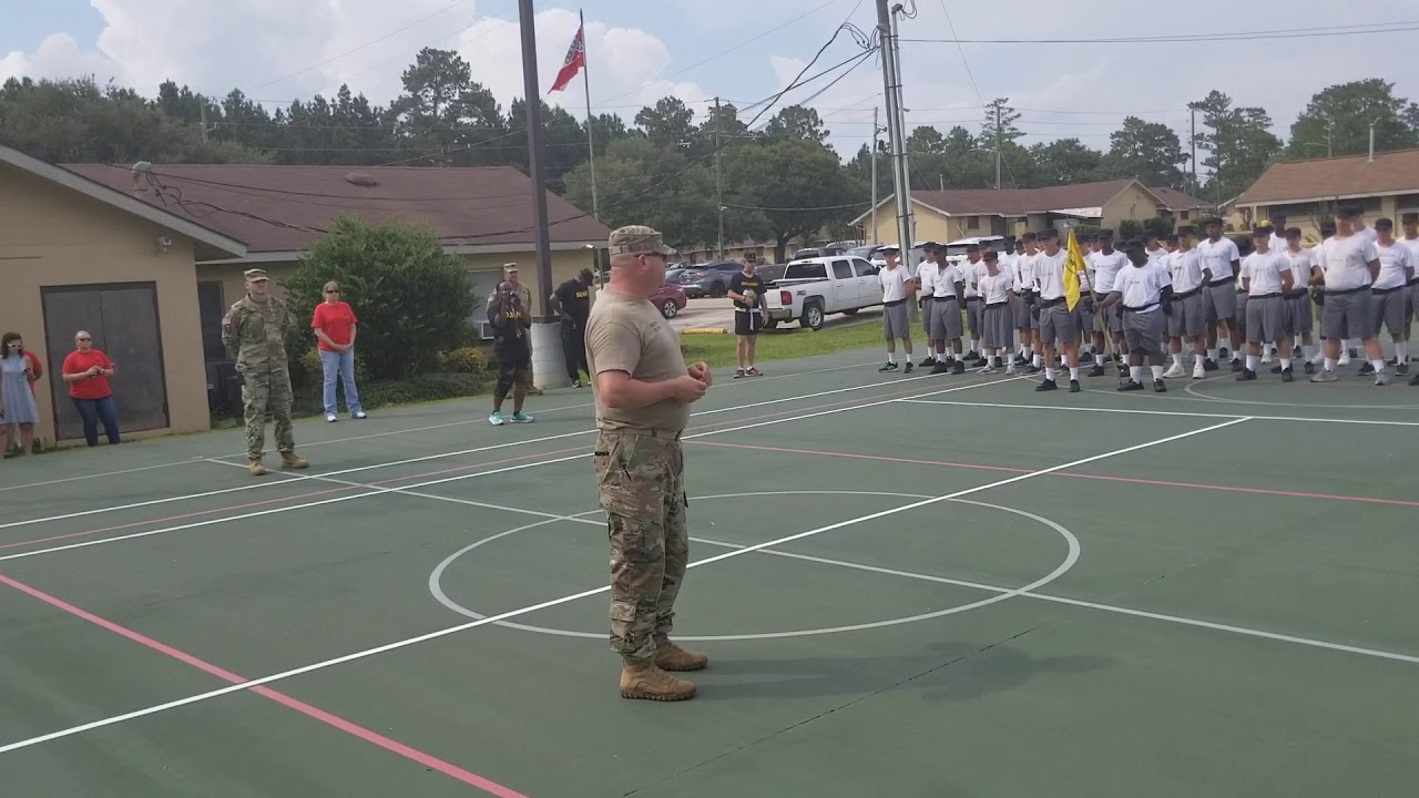 Week 2 Challenge 1 - YouTube