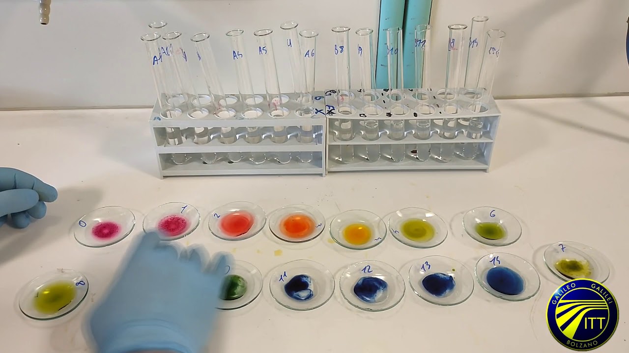 Indicatori e pH (scale di colore e preparazione indicatori in casa ...