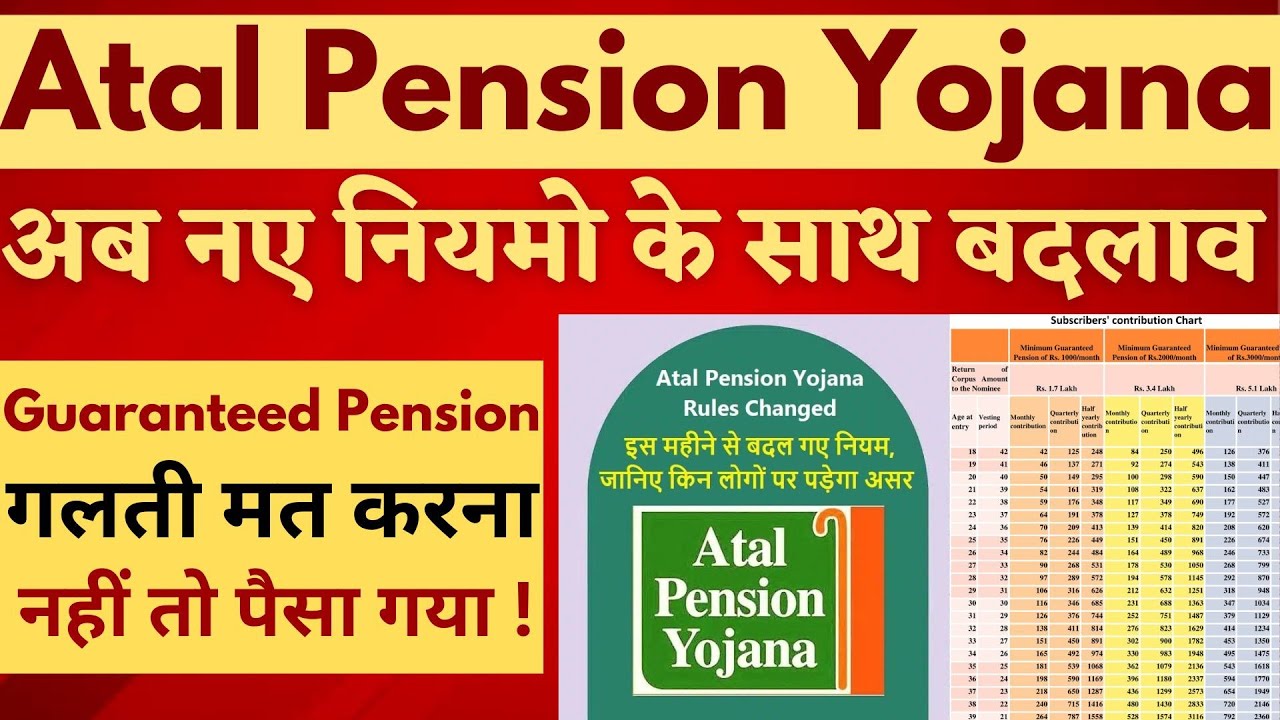 Atal Pension Yojana (APY) | APY Calculator New Rule in 2023 | Atal ...