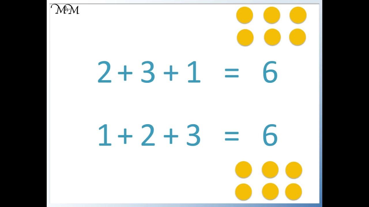 Strategies for Adding 3 One Digit Numbers - YouTube