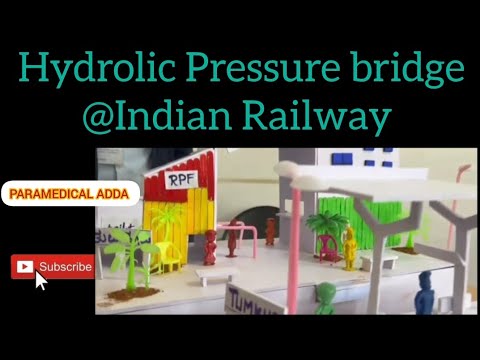Model:Development of Hospital @Indain railway for Emergency Treatment ...