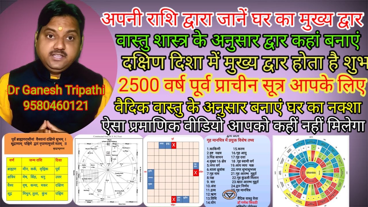 vastu shastra anusar mukhya dwar वास्तु शास्त्र के अनुसार घर का मुख्य ...