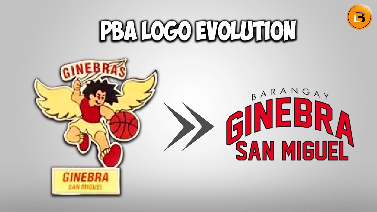 The EVOLUTION of PBA TEAM LOGOS - YouTube