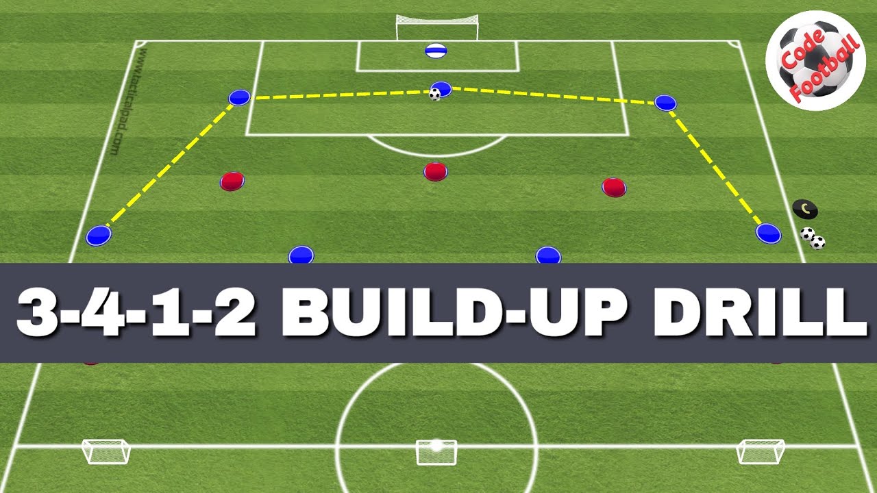3-4-1-2 build-up exercise! - YouTube