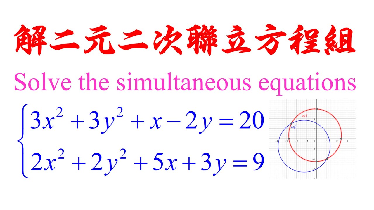 Algebra Chap 5 Example 15 Solve the simultaneous equations 解二元二次联立方程组（老 ...