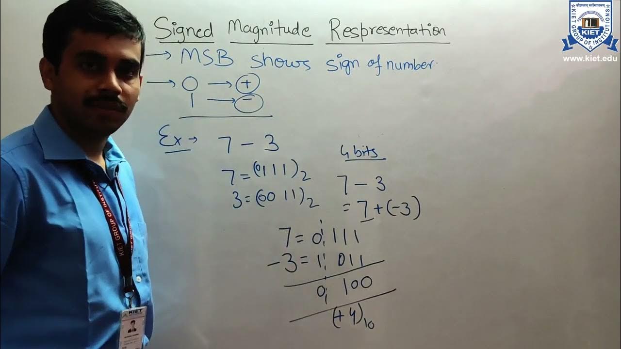 L - 14 | Unit - 2 | 1's Complement, 2's Complement and Signed Representation | COA - YouTube