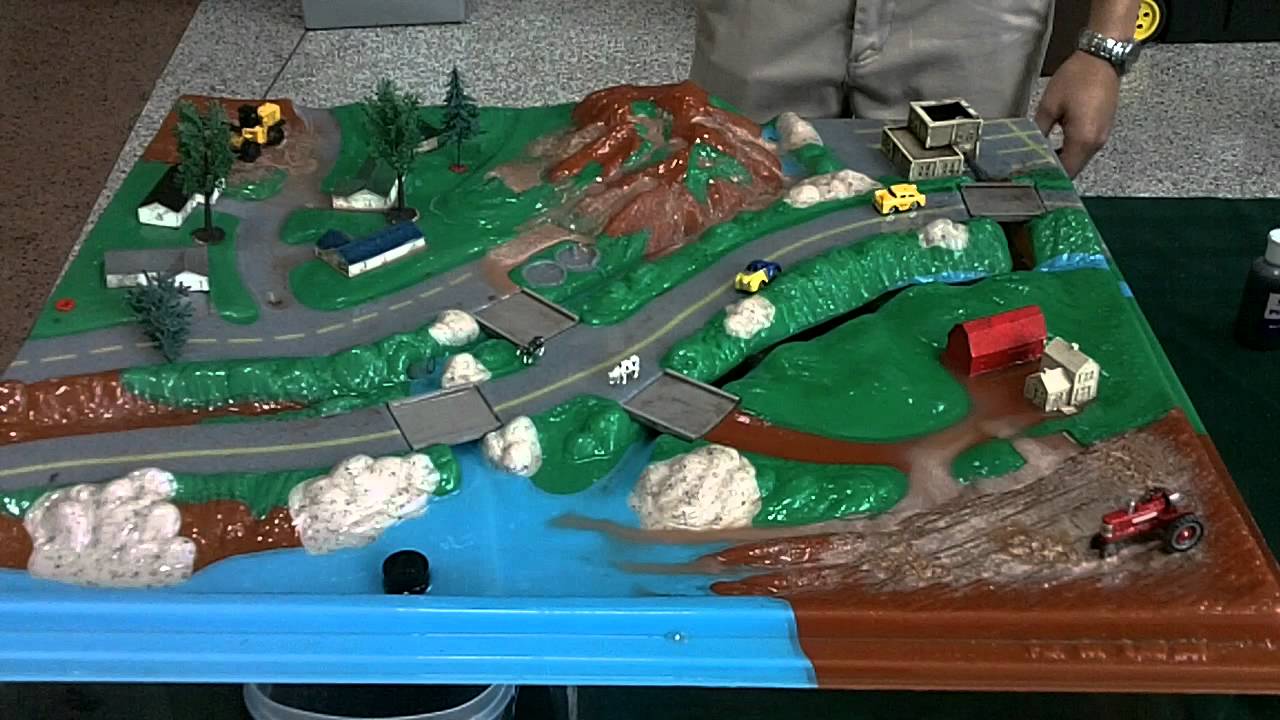 Overland Flow Model - YouTube
