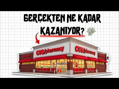 Eczane Açma Maliyeti ve Gerçek Kazanç — Bilinmeyen Detaylar..?