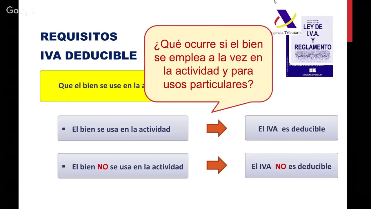 IVA DEDUCIBLE Y BIENES DE INVERSIÓN - YouTube