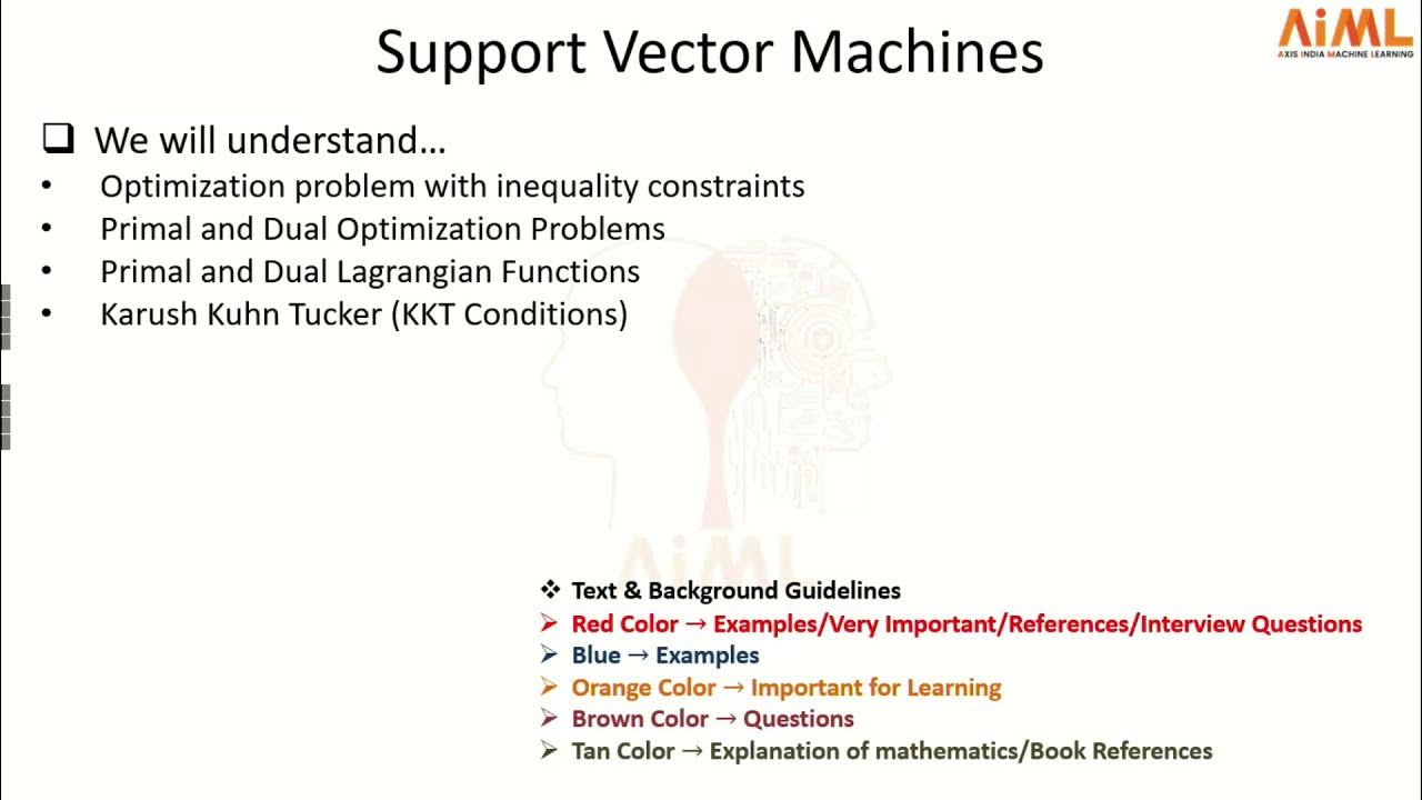 Complete Lecture Series (Hindi) on SVMs (Part 7.1) - Lagrangian Function of SVM Optimization ...