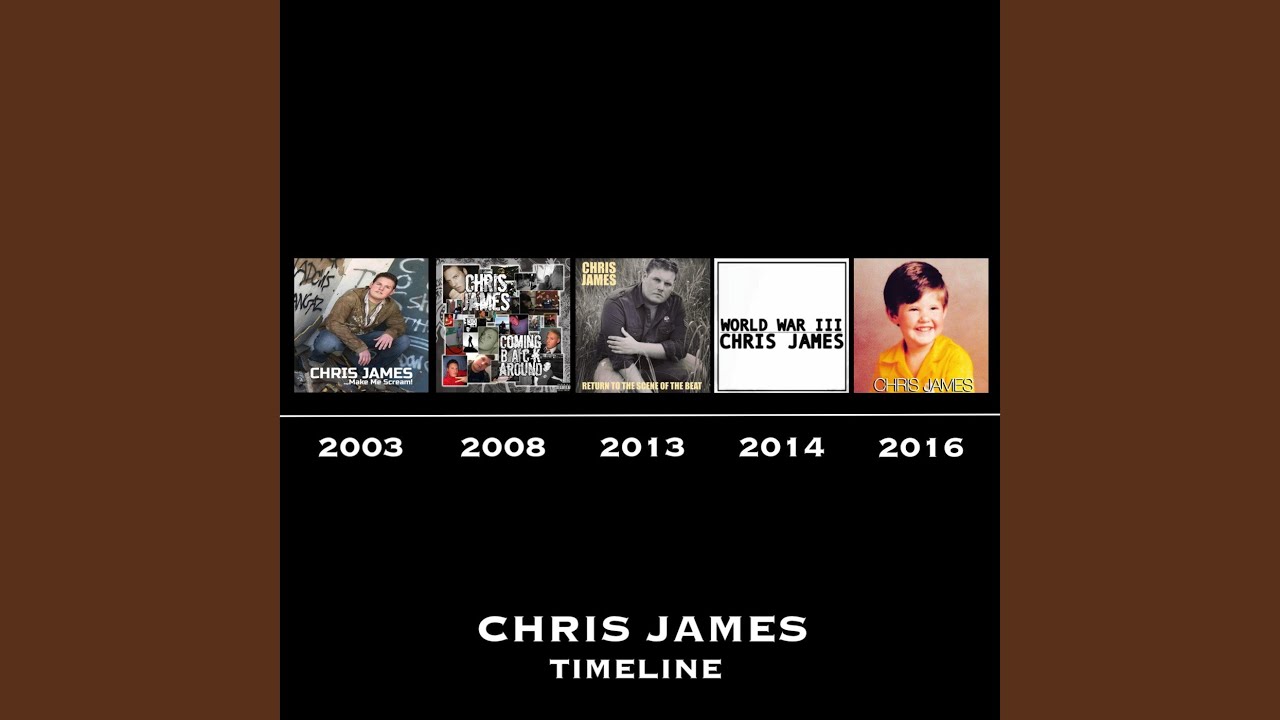 I Got You Boo - YouTube Music