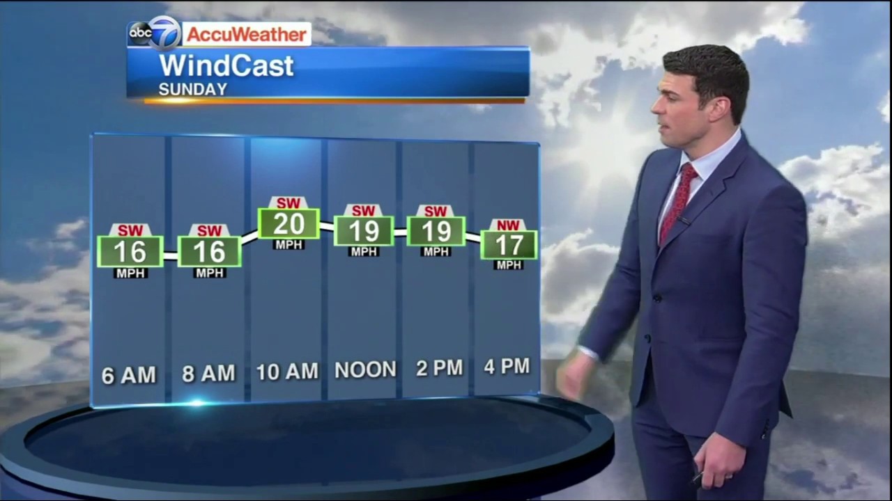 ABC7 AccuWeather Forecast | Saturday November 30, 2019 - YouTube