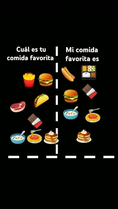 tu comida favorita y mí comida favorita - YouTube