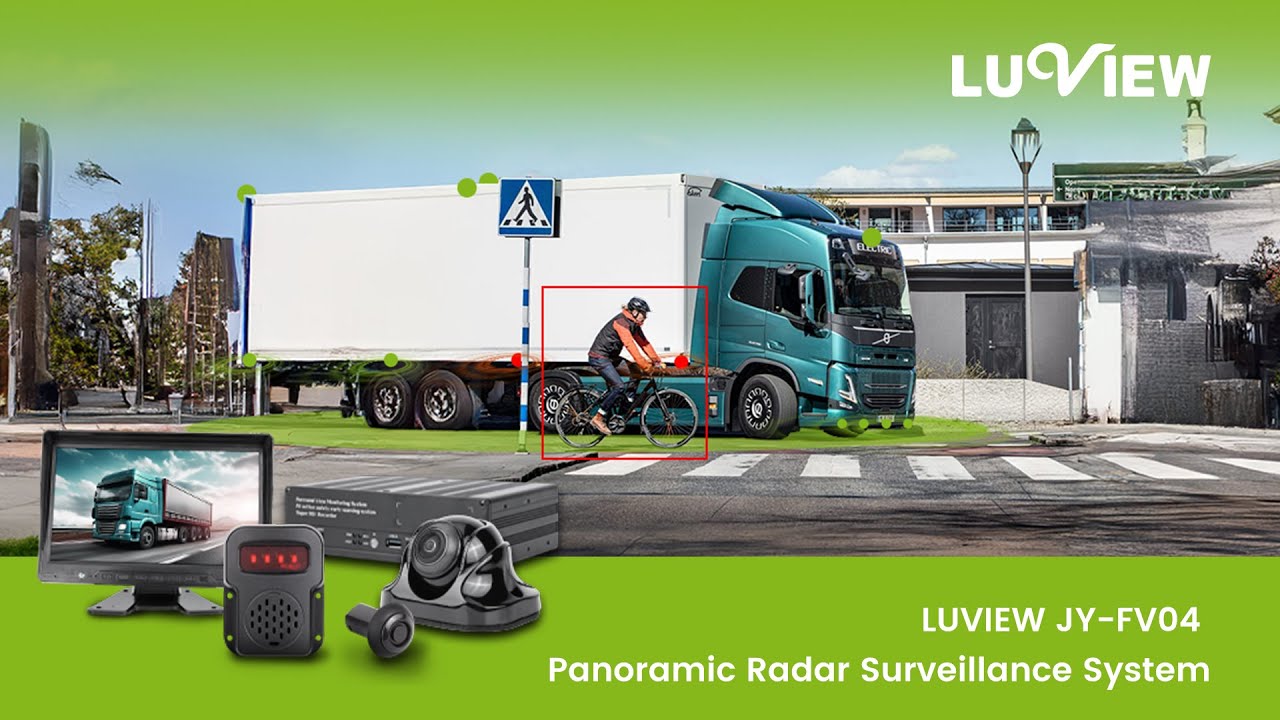 LUVIEW JY-FV04 Panoramic Radar Surveillance System: AI Alerts and 360 ...