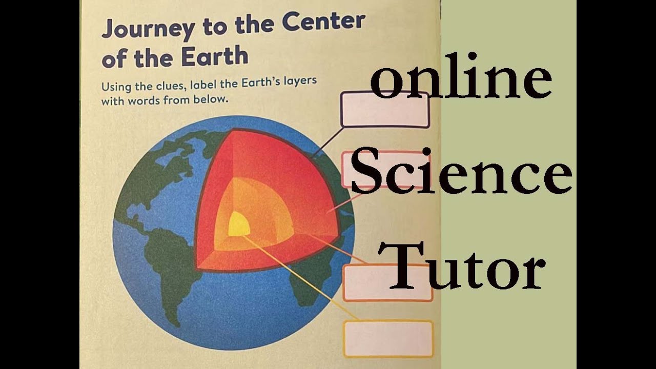 online science tutor - YouTube