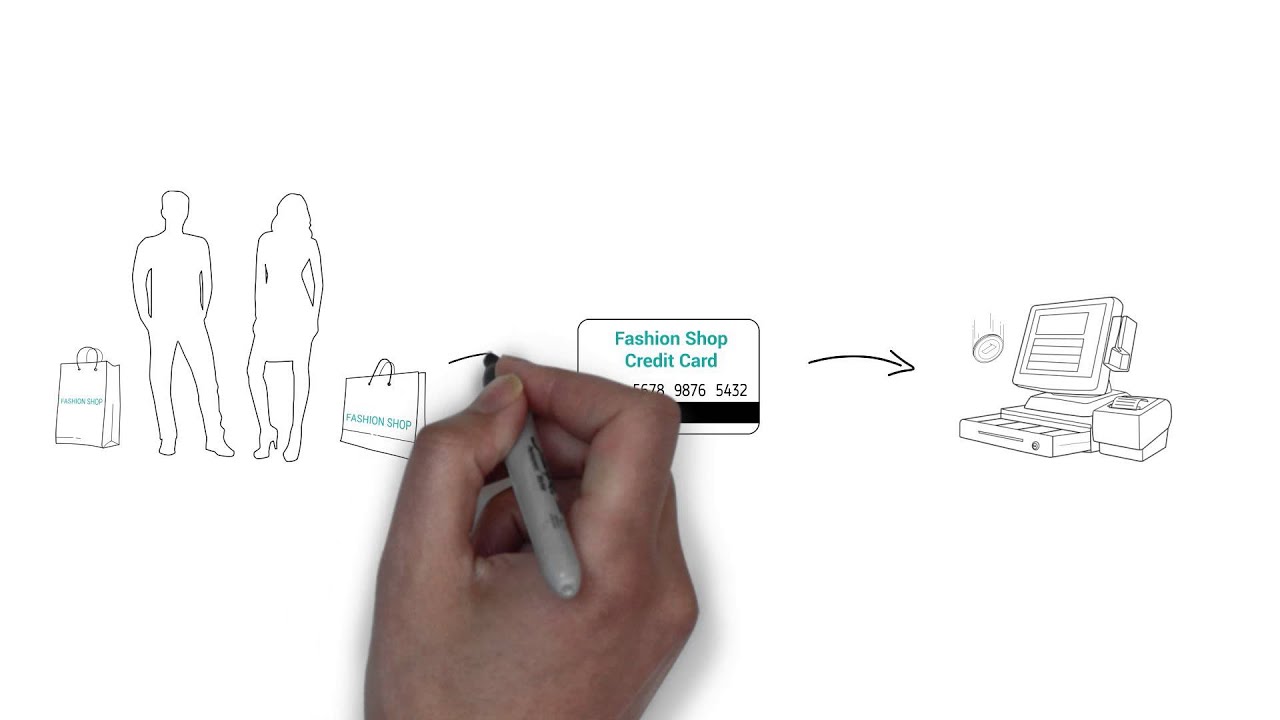 CardService. Обслуживание кредитных карт магазинов и торговых сетей ...