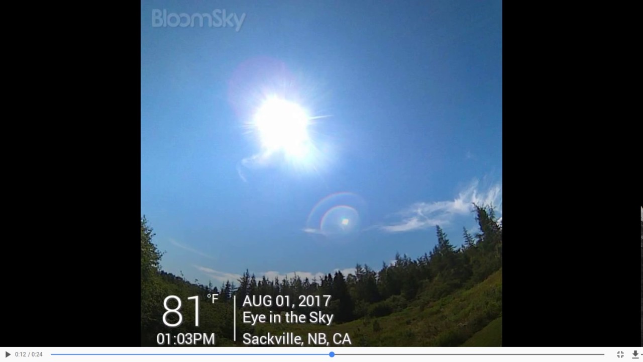 Wake up and Prep!--The Destroyer and Nibiru System are in the sky ...