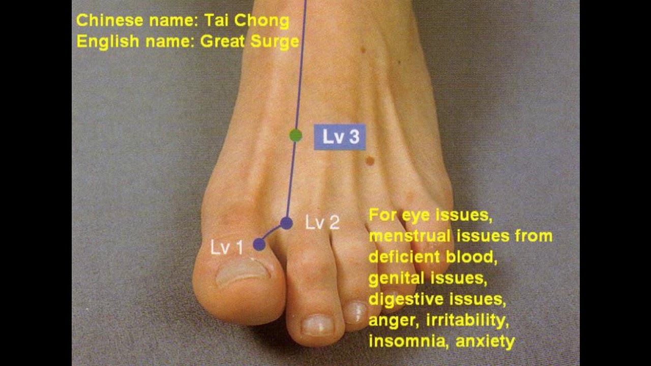 Lv 03 Tai Chong - YouTube