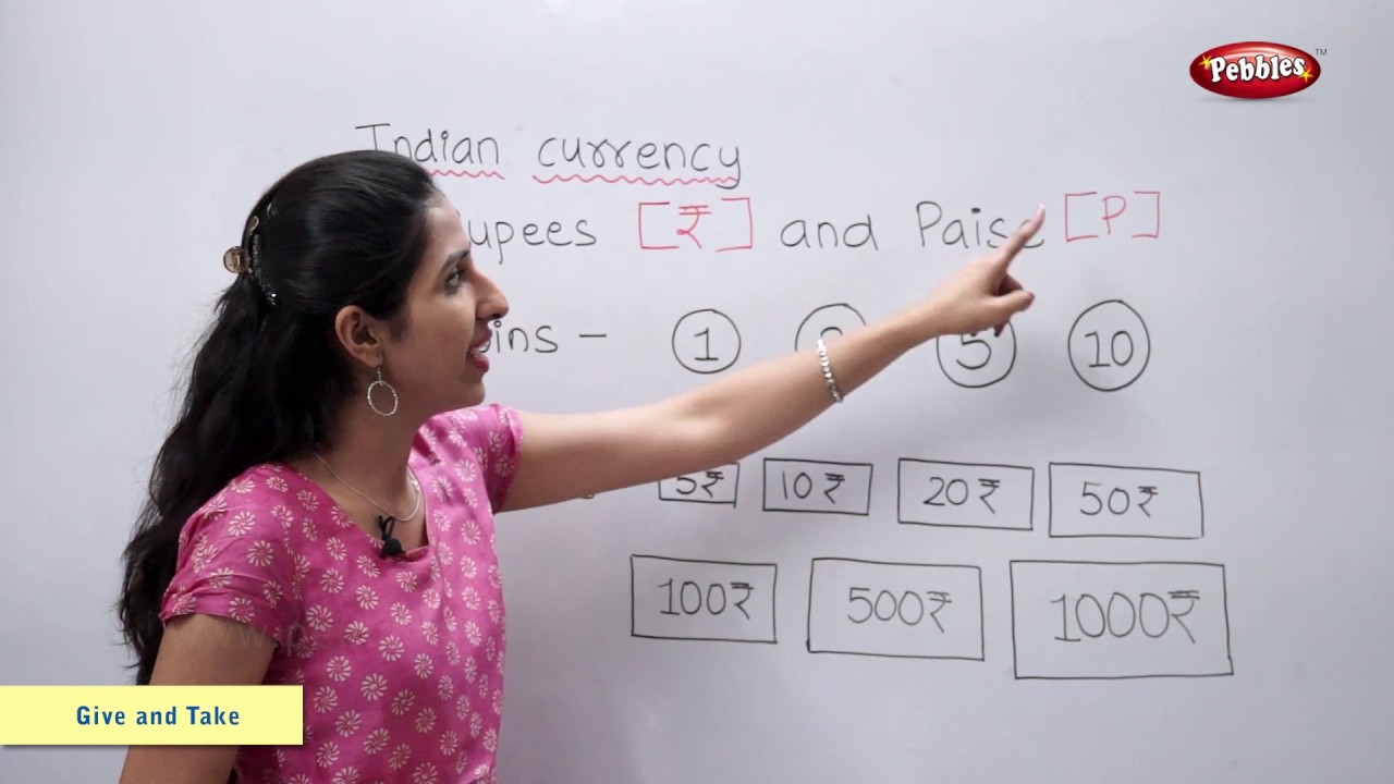 Money | Learn Money for Children | Maths For Class 2 | Maths Basics For ...