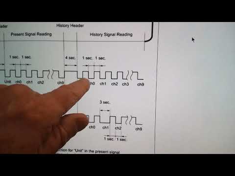 Integration Relay Operation - YouTube