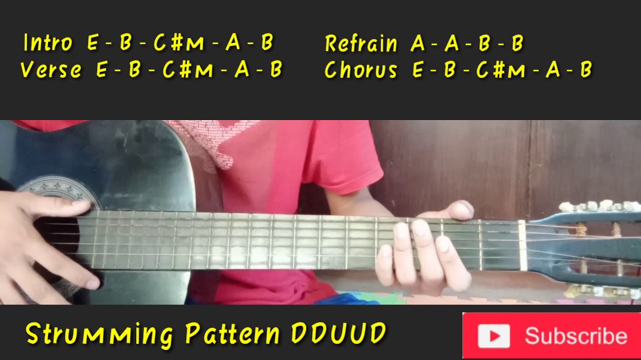 Tropa By: Siakol Guitar tutorial and strumming Pattern - YouTube