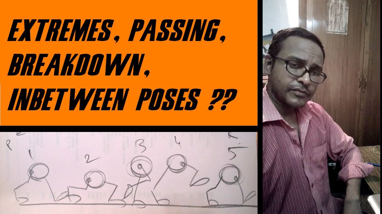 #Animation, What are Key poses, Extreme poses, Breakdowns, Inbetweens ...