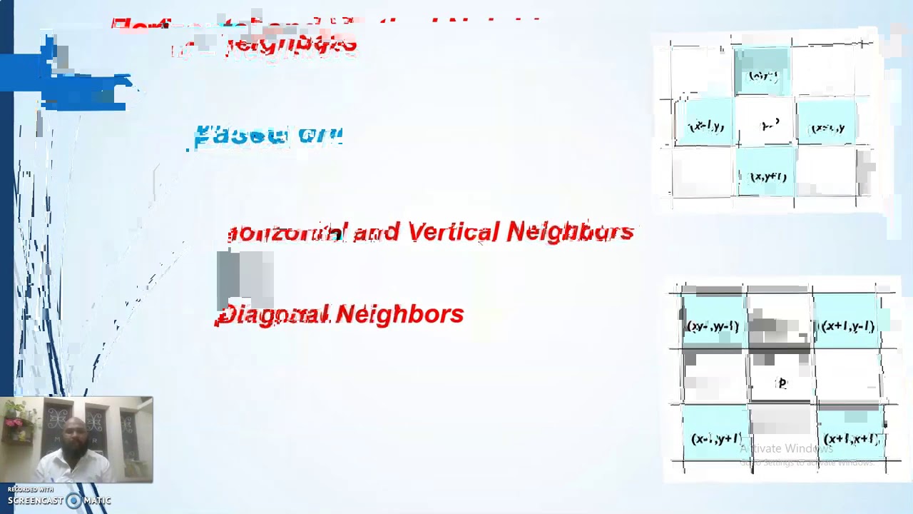 DIP Unit -1, Topic -7 - Basic Relationships between Pixel - YouTube