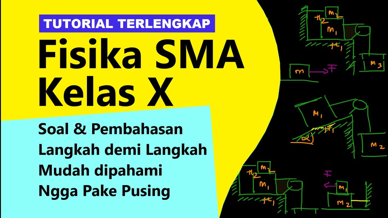 3.1 Mind Map Gerak Lurus - YouTube